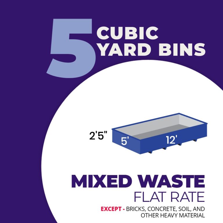 5-cubic Yard | WastePro: Bin Rentals and Garbage Disposal